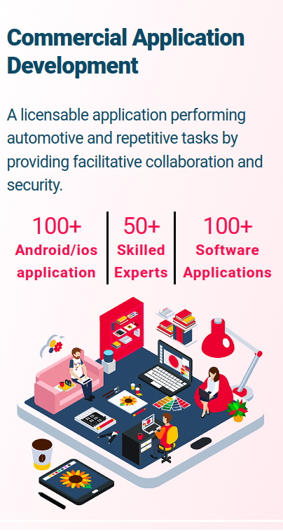 Your Technology Partner for Application Development & Innovation ...